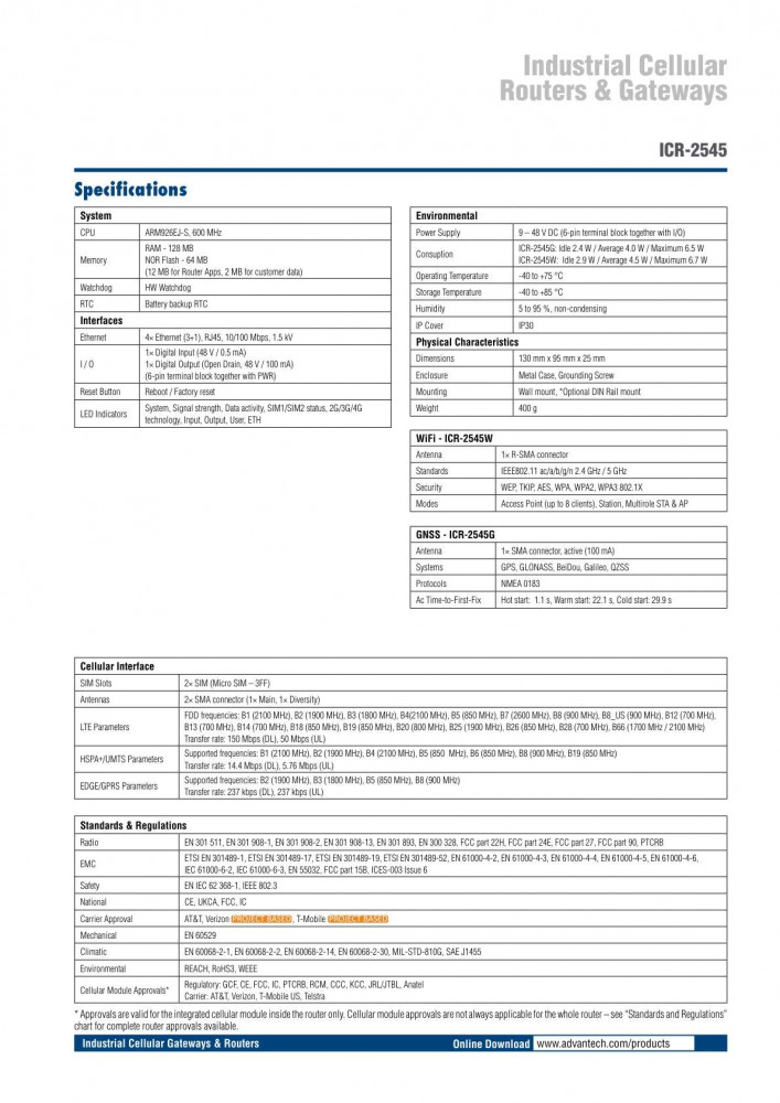 ICR-2545W product document page 2