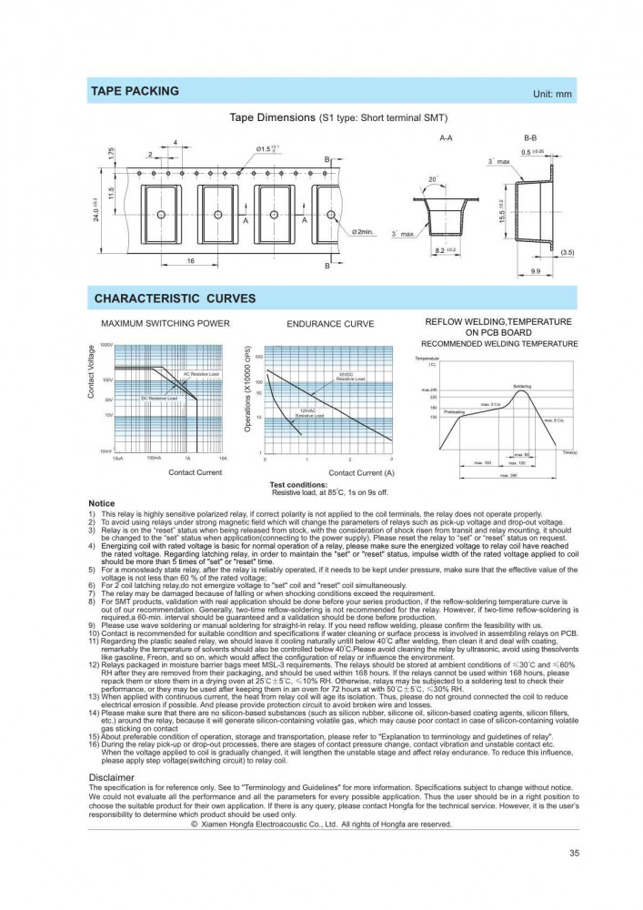 HFD3 datasheet page 8