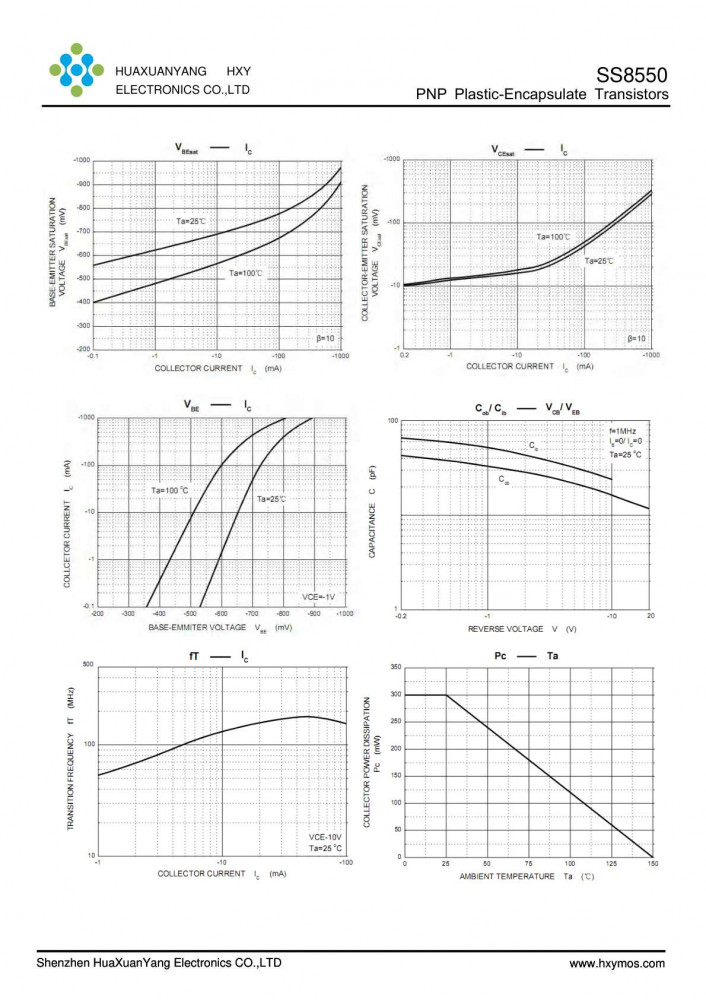 SS8550 datasheet page 3