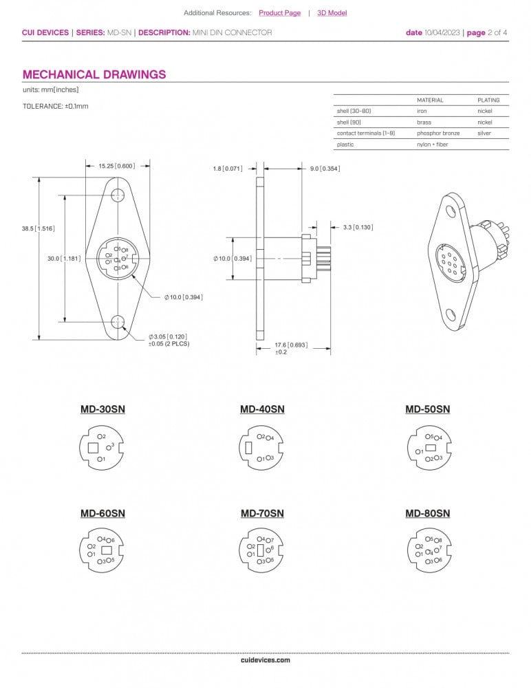 CUI MD-70SN datasheet page 2