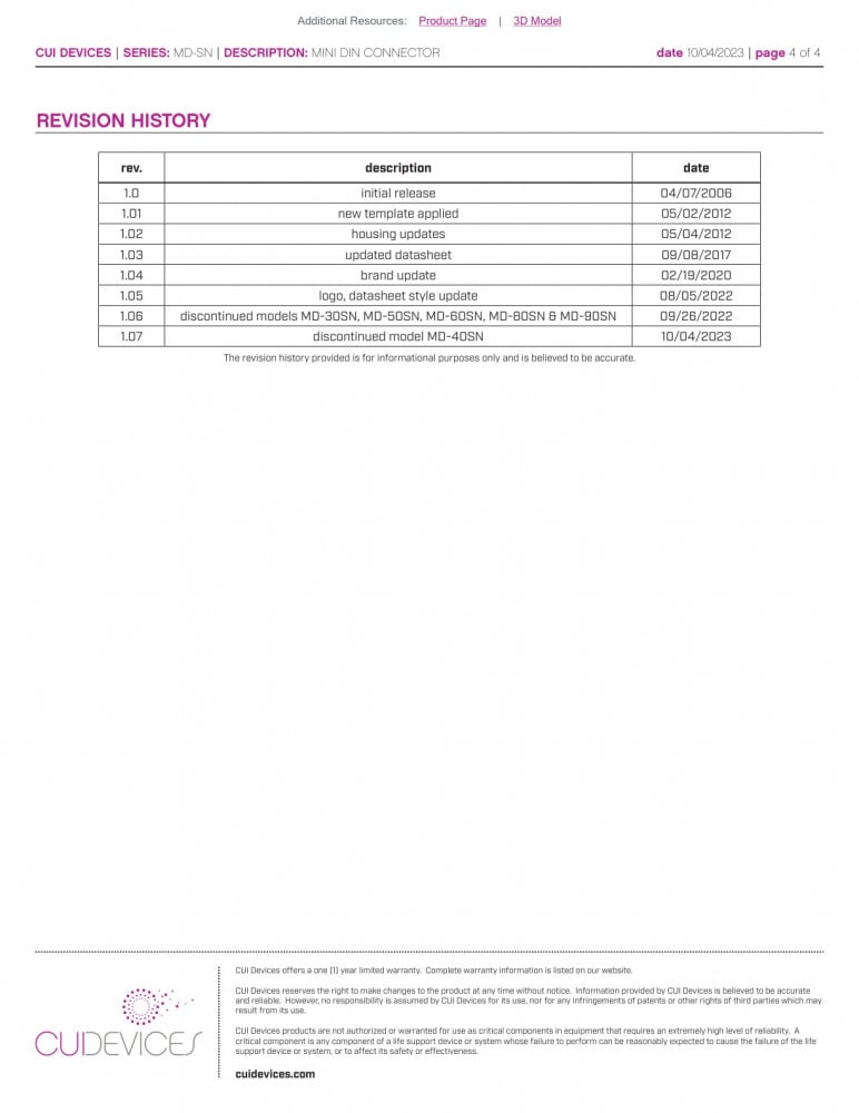 CUI MD-70SN datasheet page 4