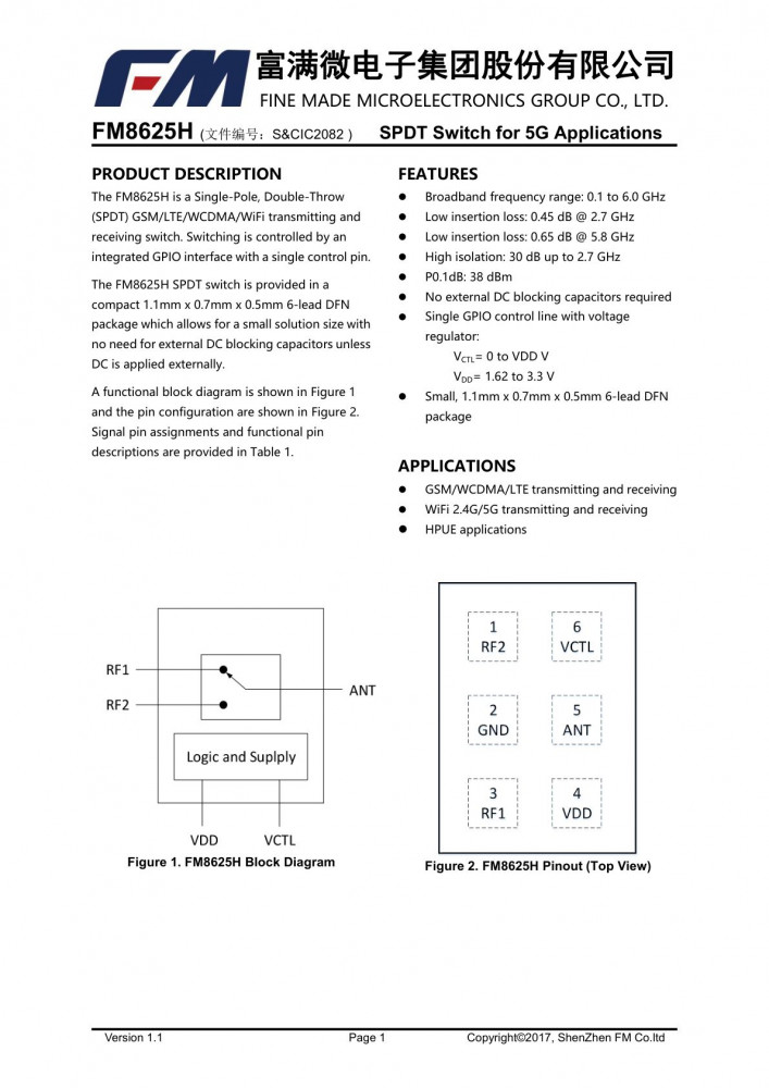 FM8625H datasheet page 1