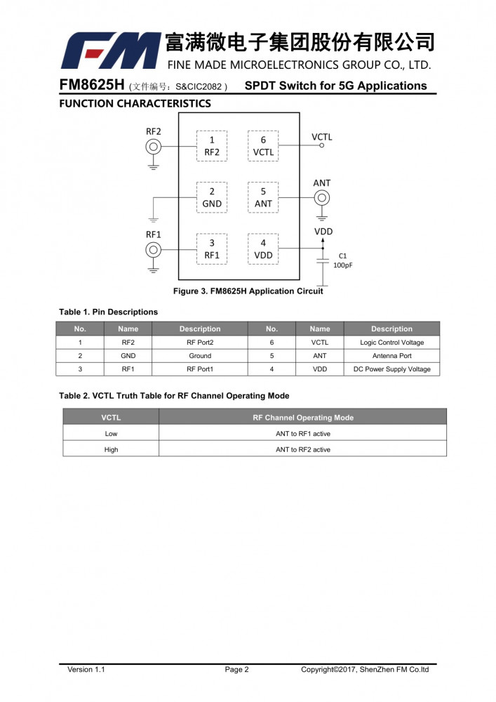 FM8625H datasheet page 2