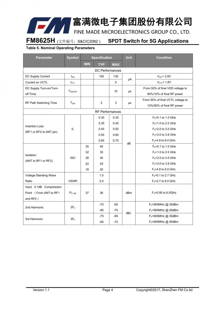 FM8625H datasheet page 4