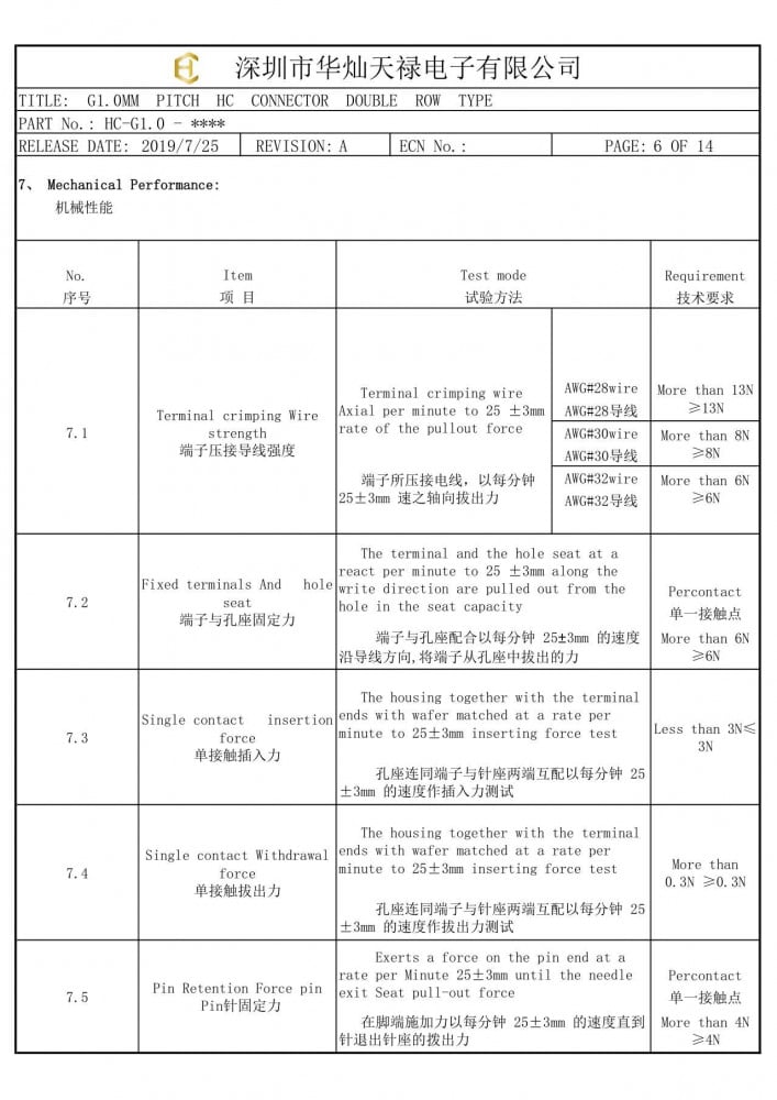 HC-G1.0-T-05 specification page 6