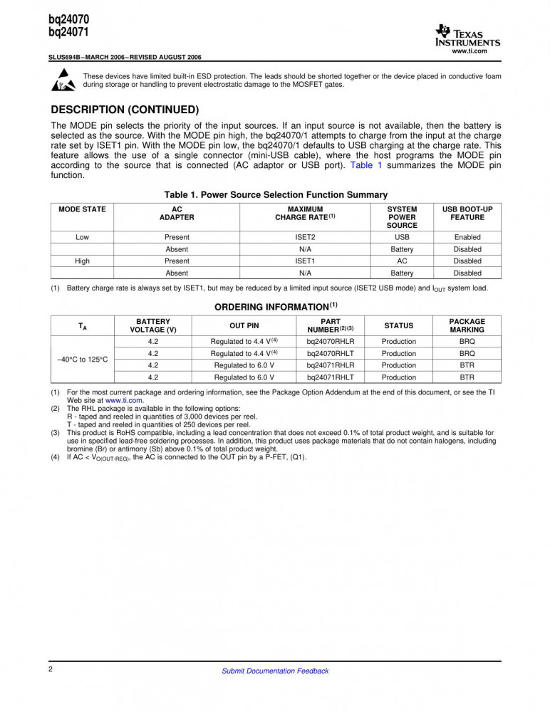 BQ24070 datasheet page 2