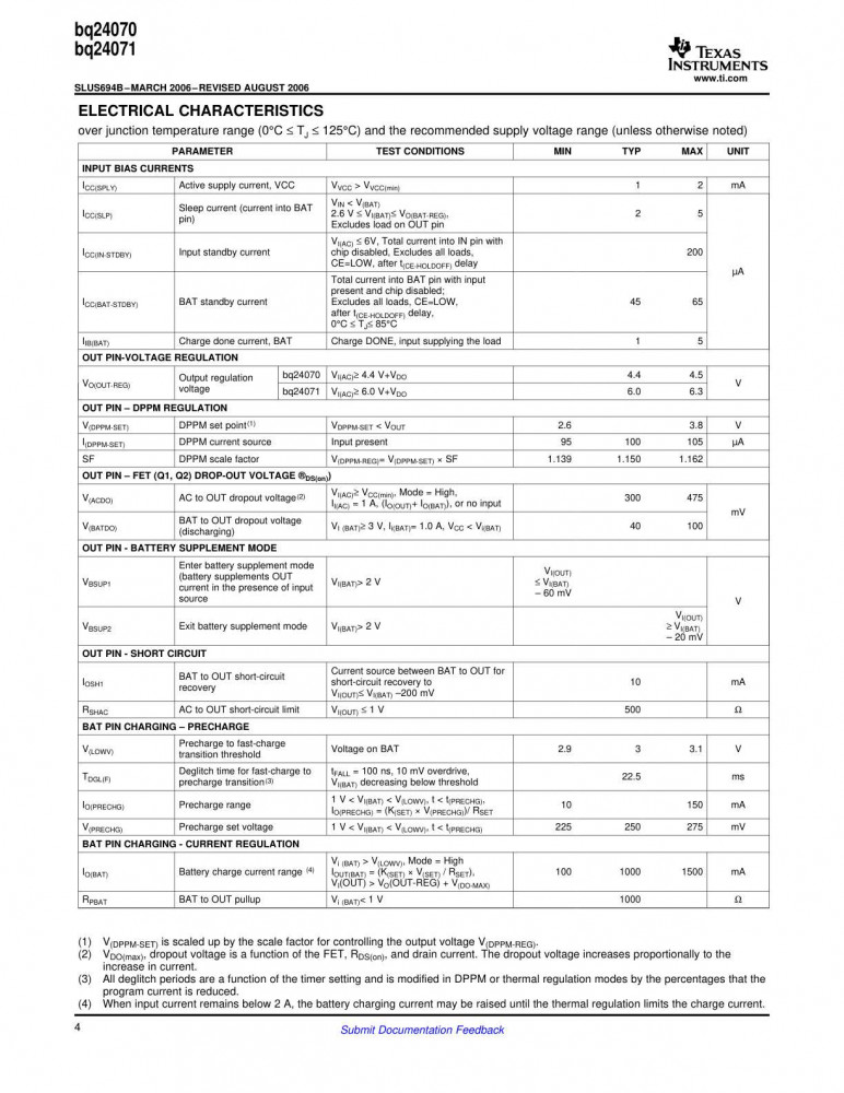 BQ24070 datasheet page 4