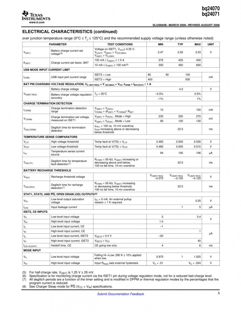 BQ24070 datasheet page 5