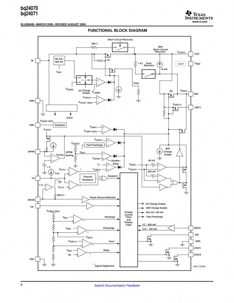 BQ24070 datasheet page 8