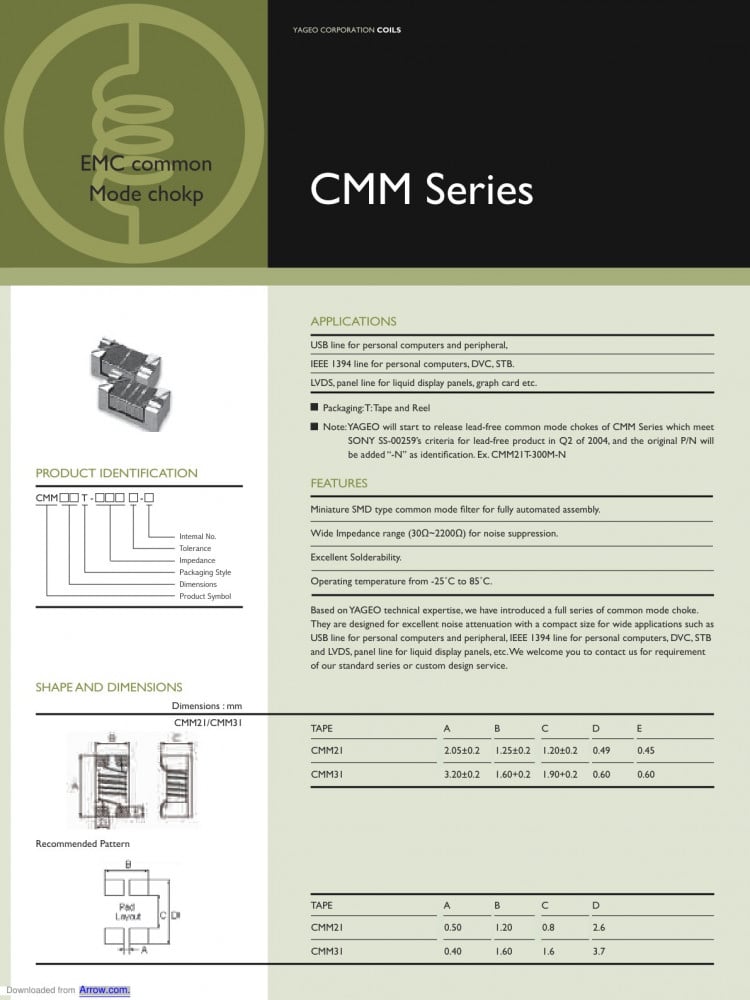 CMM21T-900M-N datasheet page 1