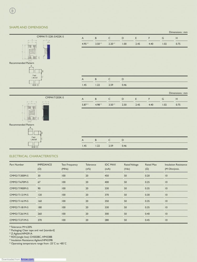 CMM21T-900M-N datasheet page 2