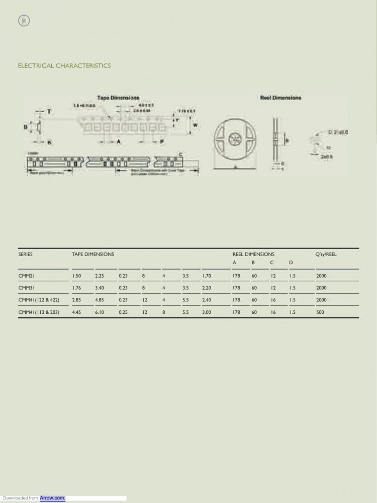 CMM21T-900M-N datasheet page 6