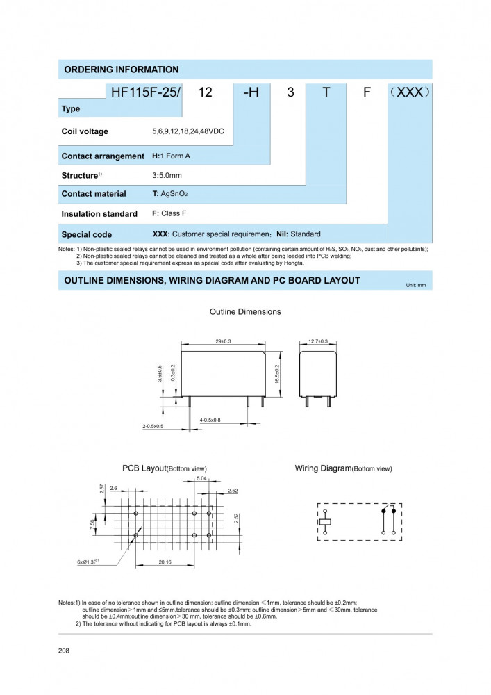 HF115F-25 datasheet page 2