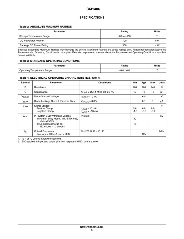 CM1406 datasheet page 3