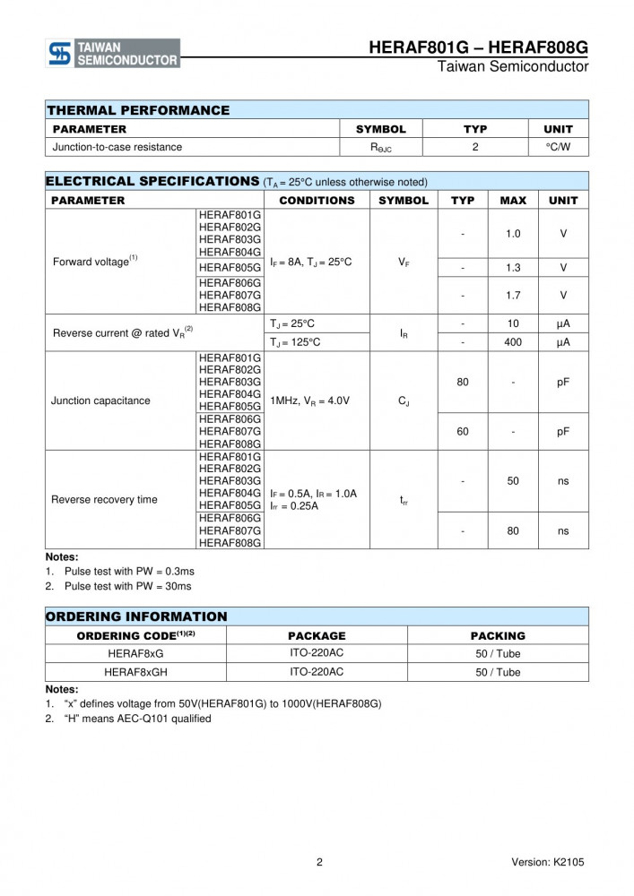 HERAF802G datasheet page 2