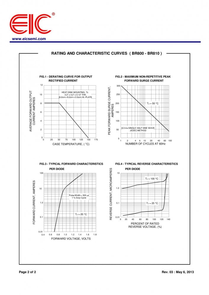EIC BR800-BR810 datasheet page 2