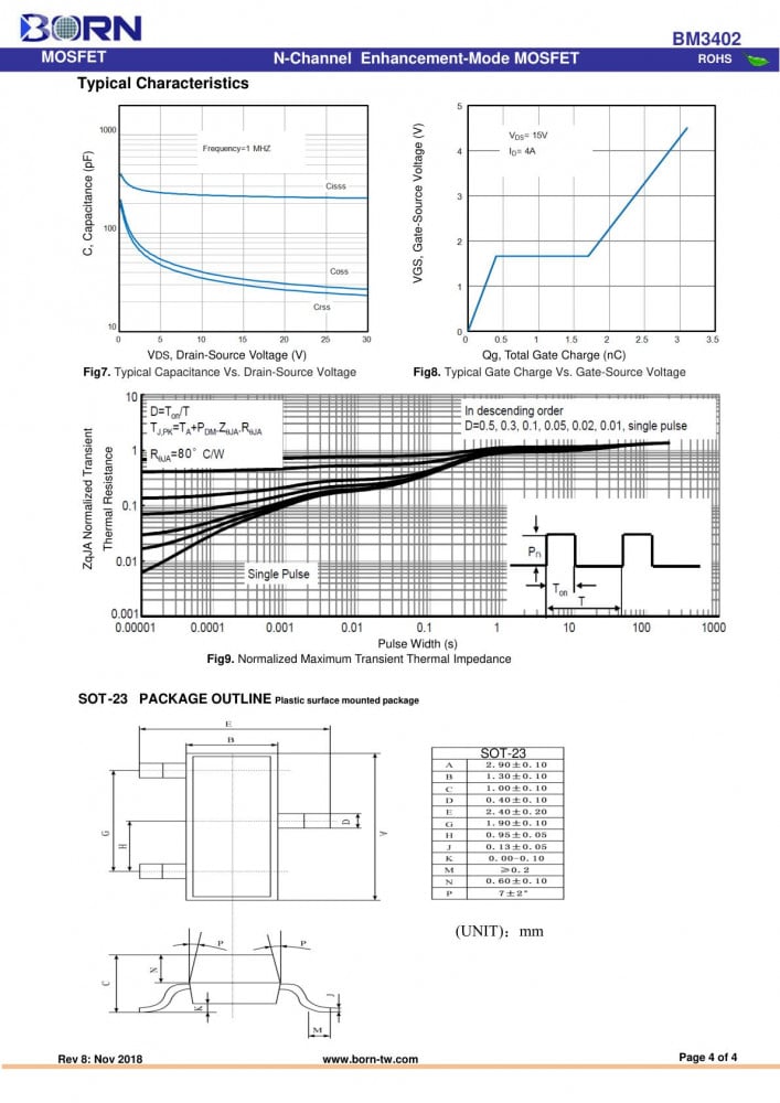 BM3402 datasheet page 4
