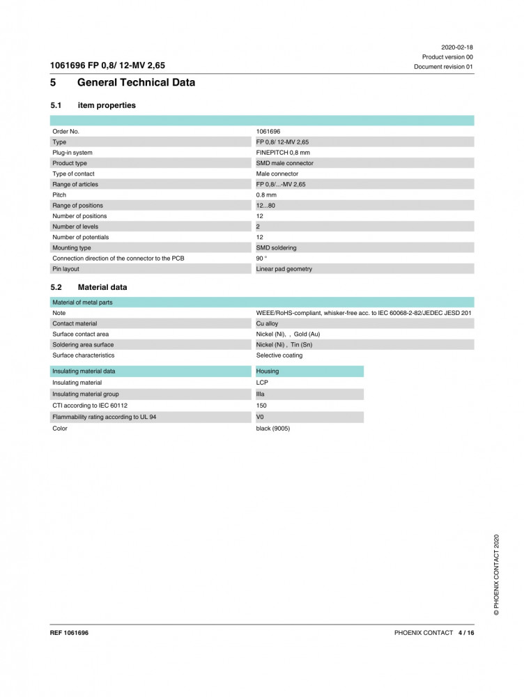 Phoenix Contact 1061696 technical document page 4