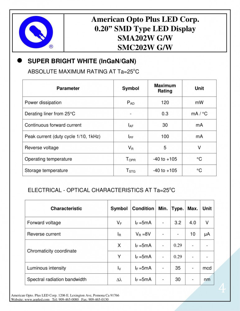 SMA202W product document page 4