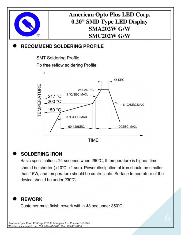 SMA202W product document page 6