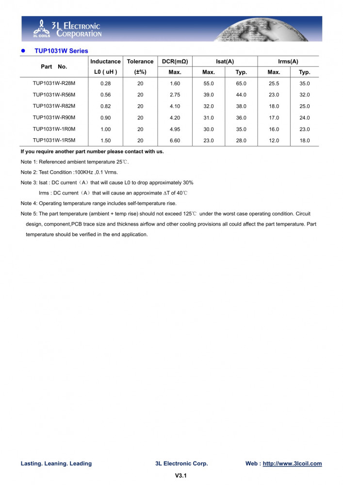 TUP10-W series datasheet page 2
