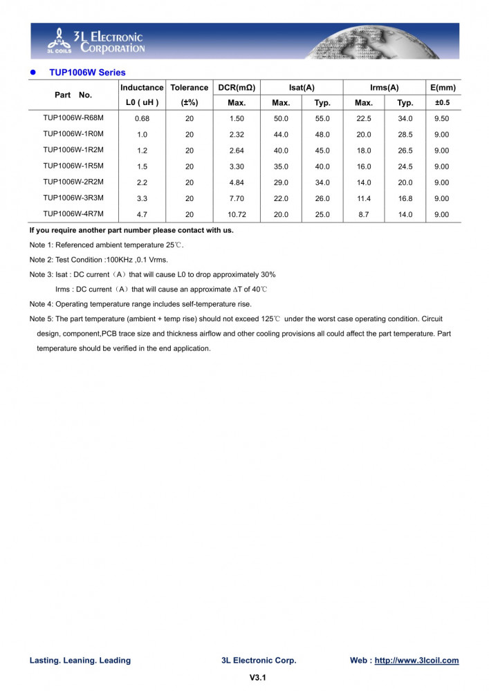 TUP10-W series datasheet page 3