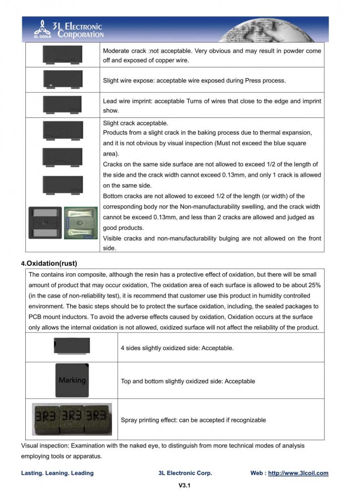 TUP10-W series datasheet page 8