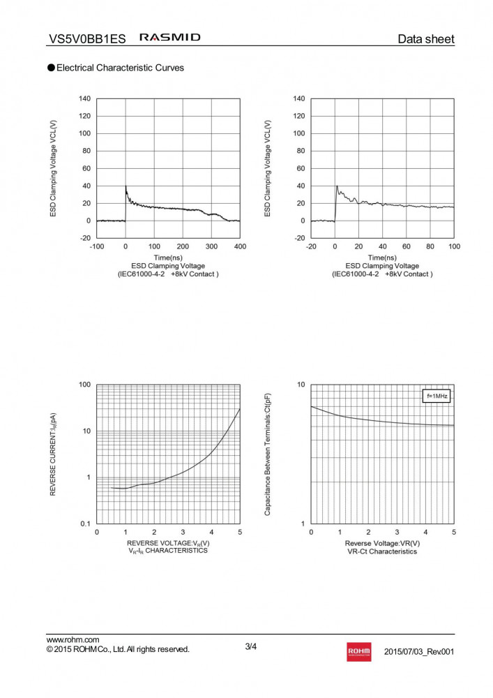 VS5V0BB1EST15R datasheet page 3