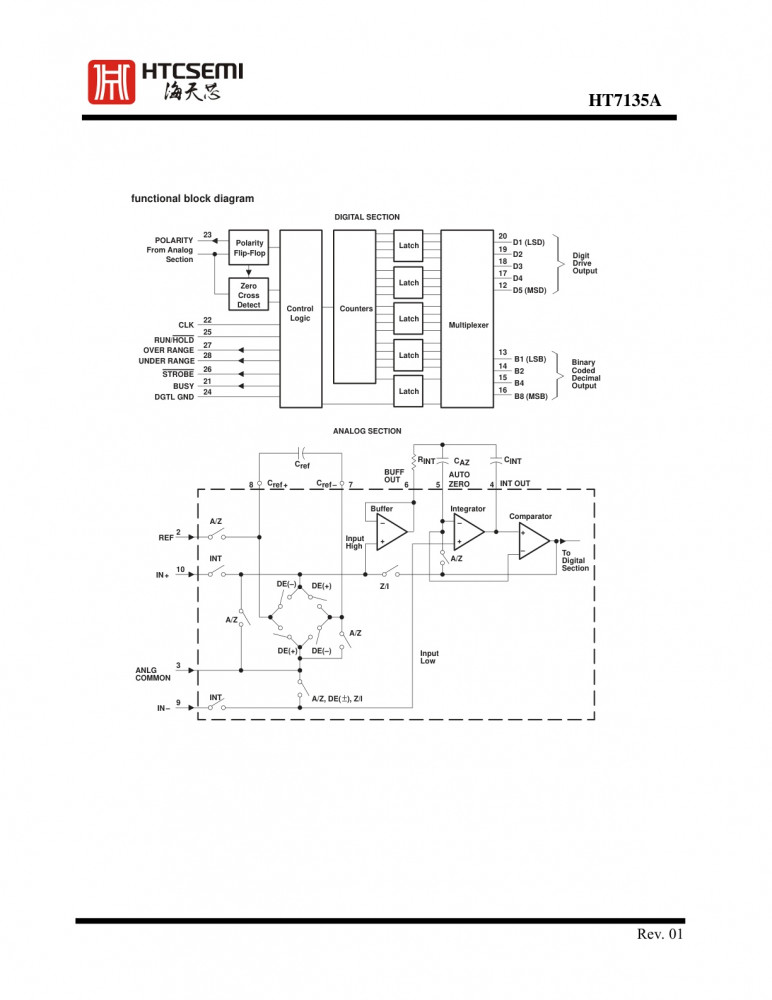 HT7135ANZ datasheet page 2