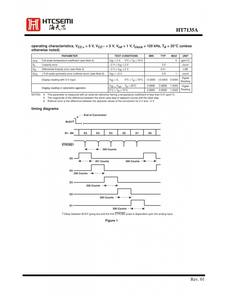 HT7135ANZ datasheet page 4