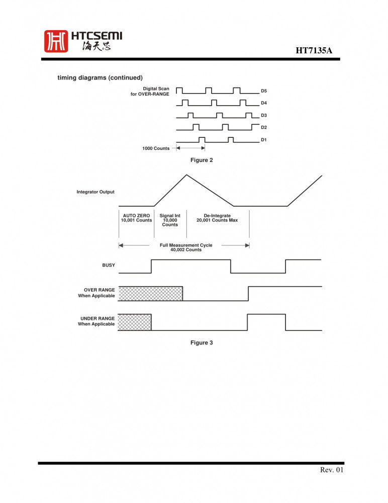 HT7135ANZ datasheet page 5