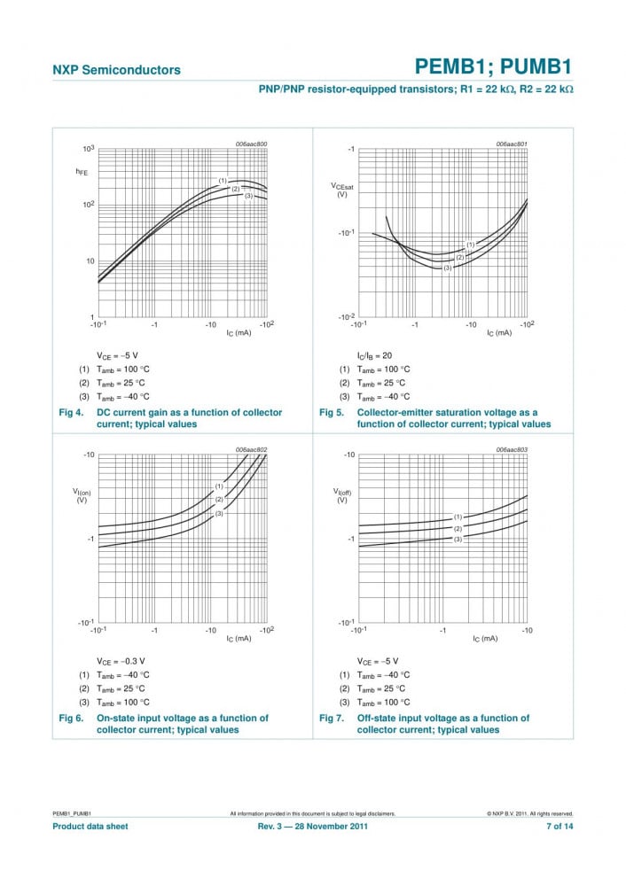 PUMB1 data sheet page 8