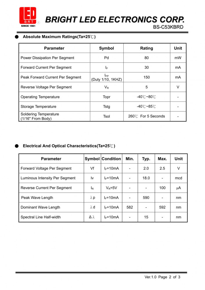 BS-C53KBRD internal circuit and pin diagram