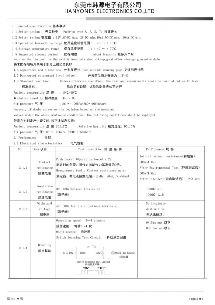 CPG151101D01 specification page 2