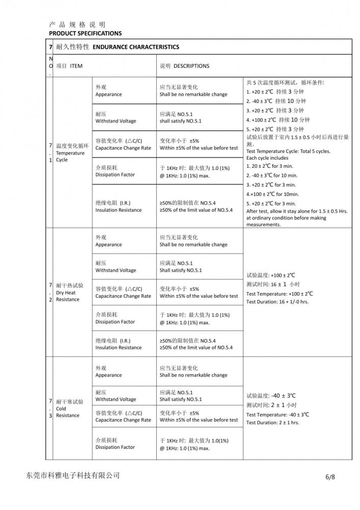 PE105J2A0701 approval specification page 6
