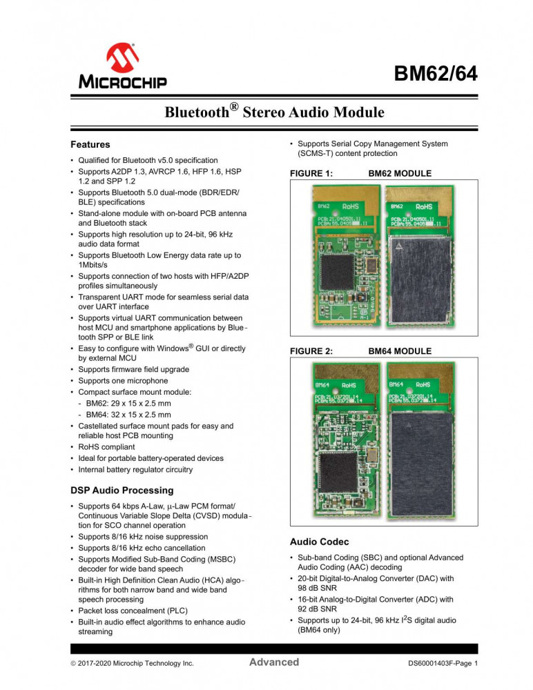 BM64 technical document page 1