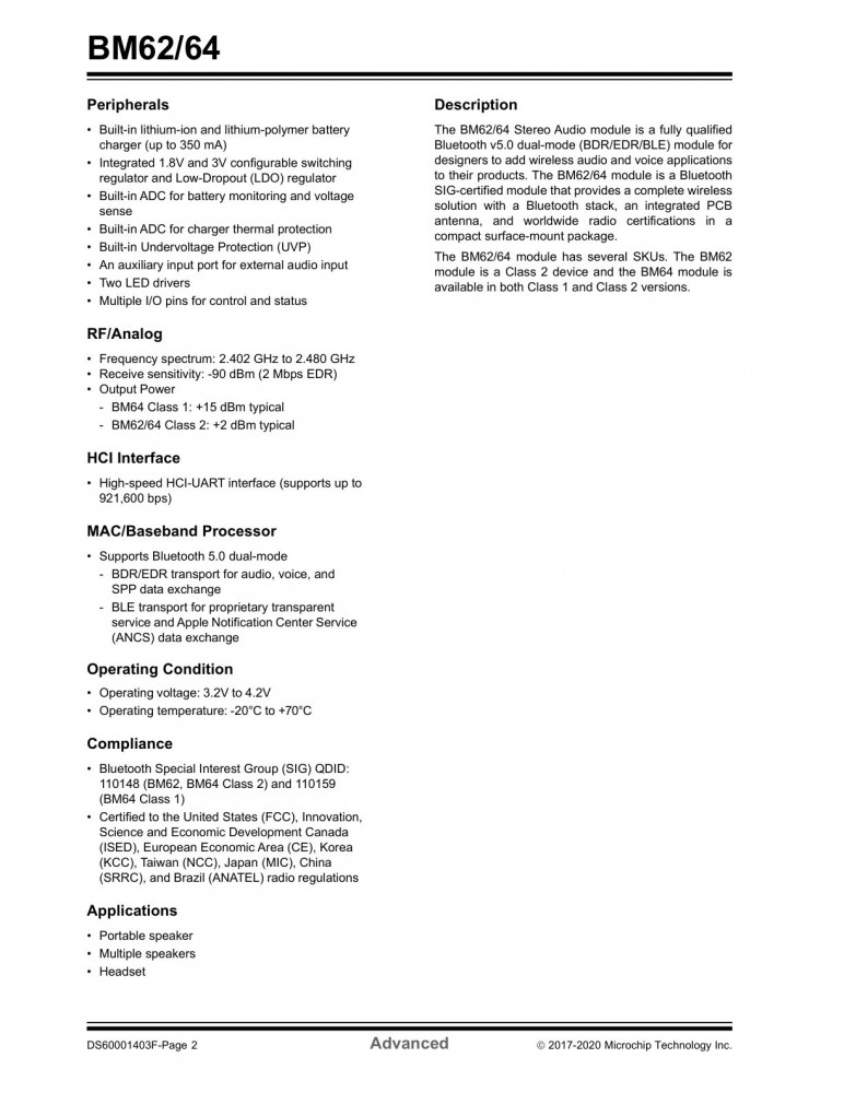 BM64 technical document page 2