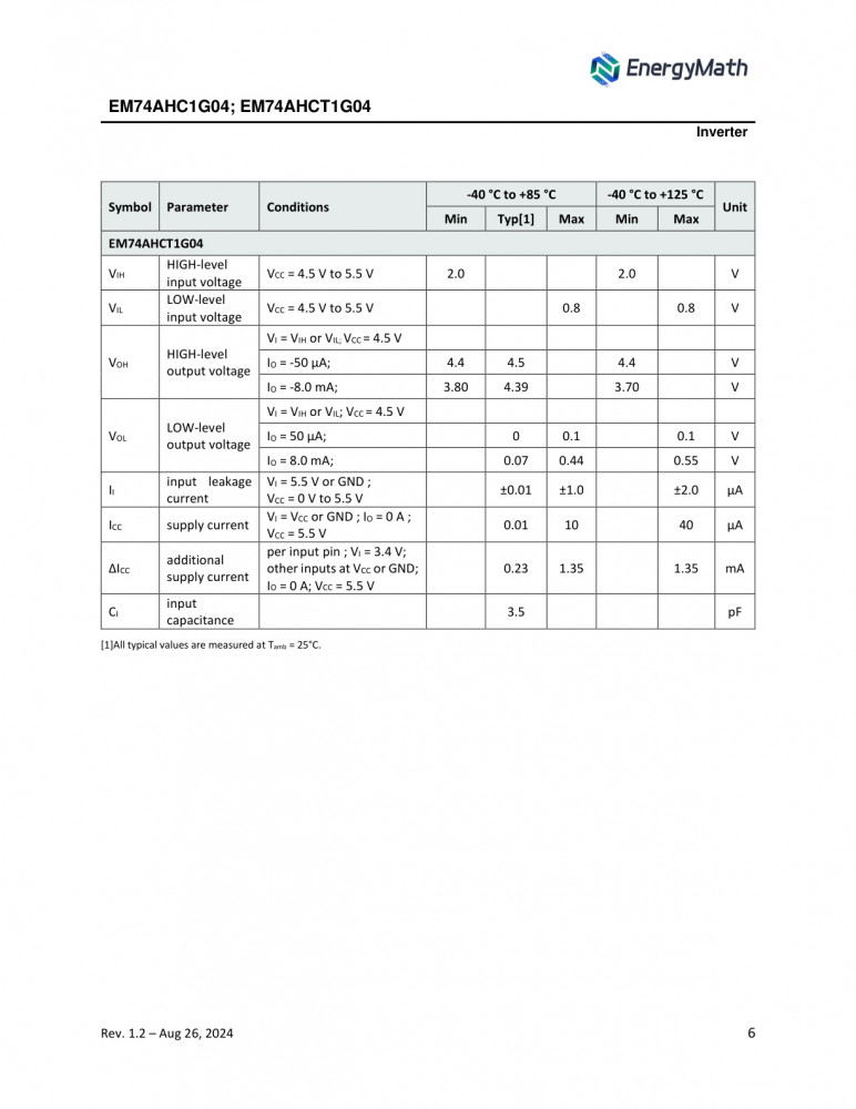 EM74AHCT1G04GW datasheet page 6