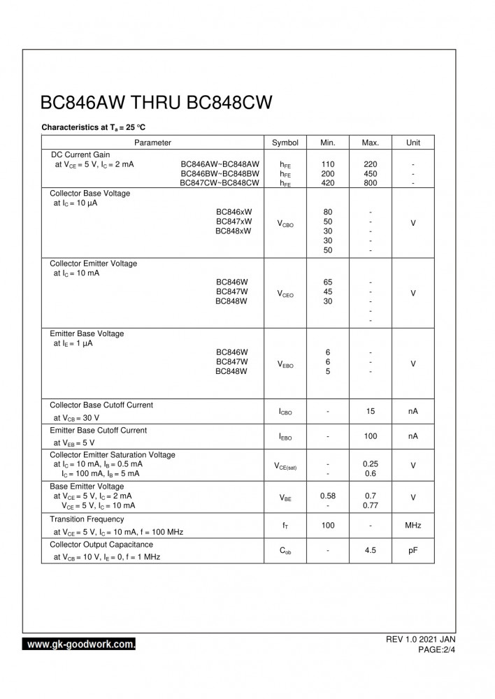 BC847BW technical document page 2