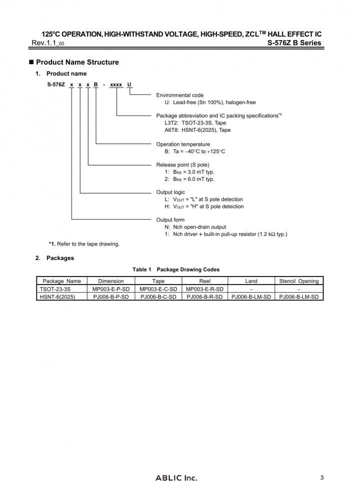 ABLIC S-576Z B datasheet page 3