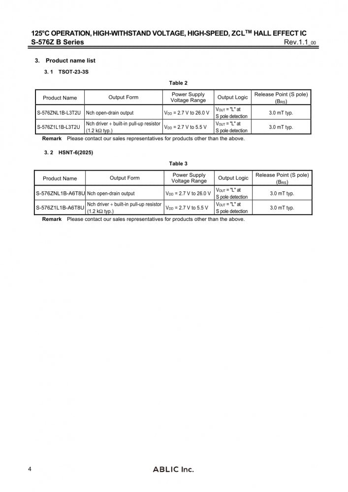 ABLIC S-576Z B datasheet page 4