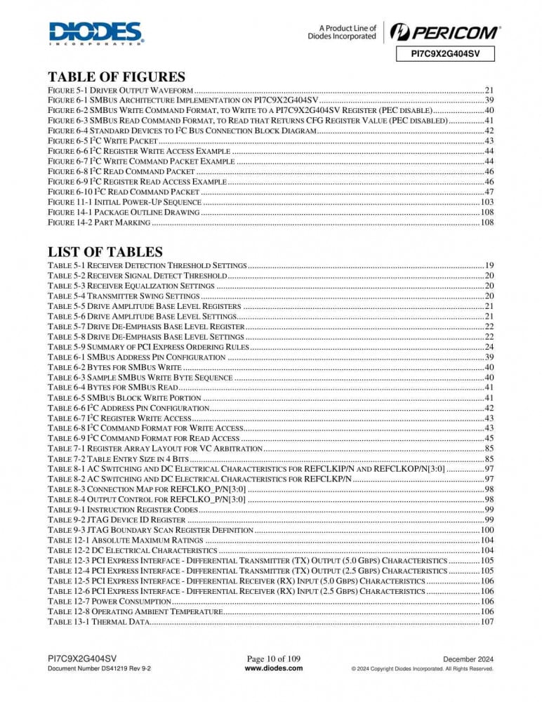 PI7C9X2G404SV datasheet page 10
