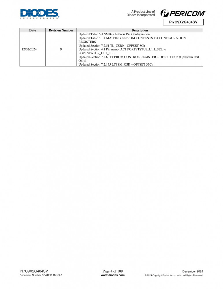PI7C9X2G404SV datasheet page 4