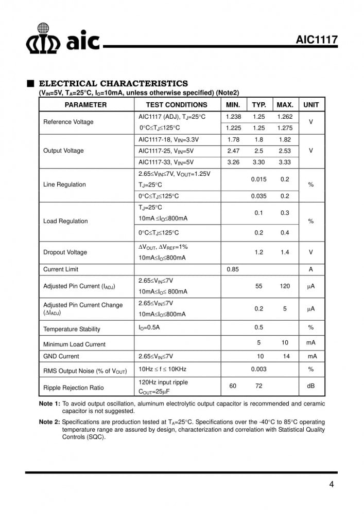 AIC1117 datasheet page 4