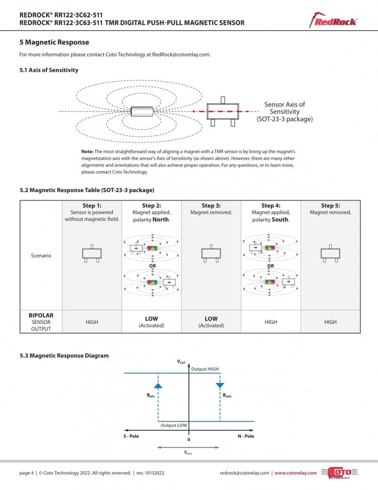 RR122-3C62-511 datasheet page 4