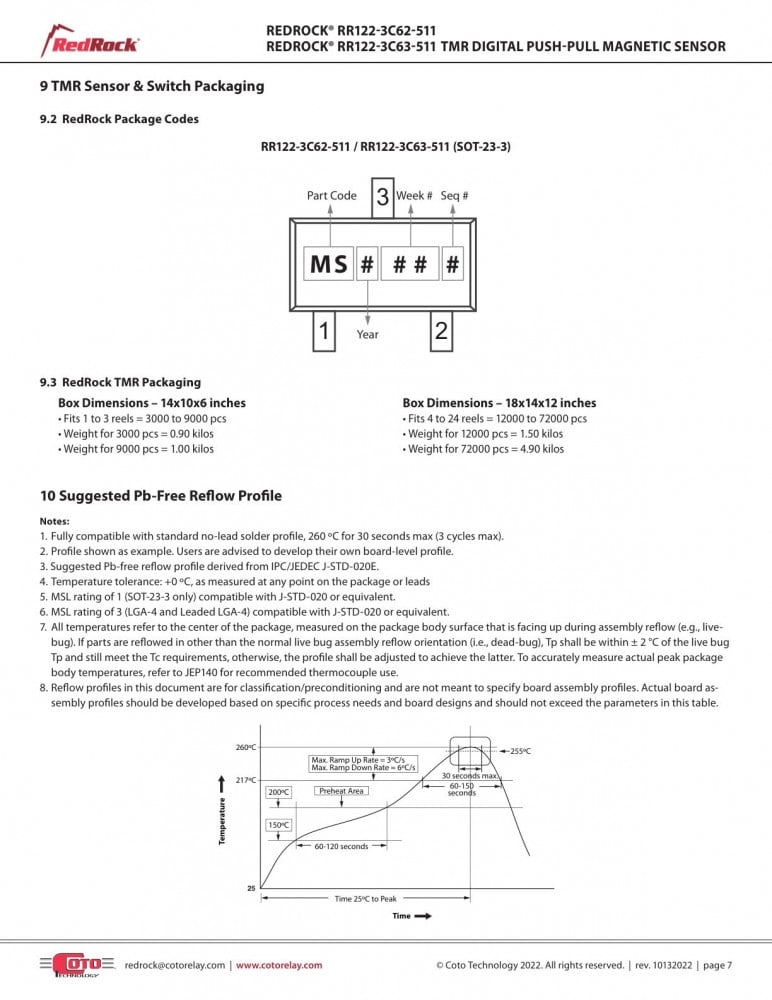 RR122-3C62-511 datasheet page 7