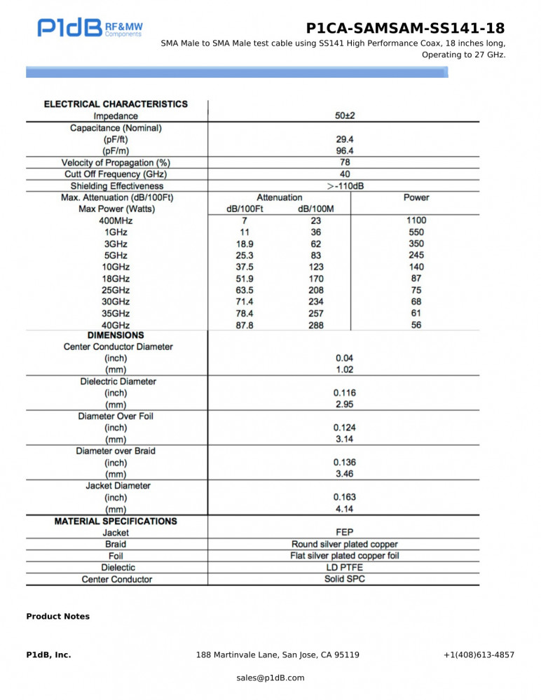 P1CA-SAMSAM-SS141-18 technical document page 3