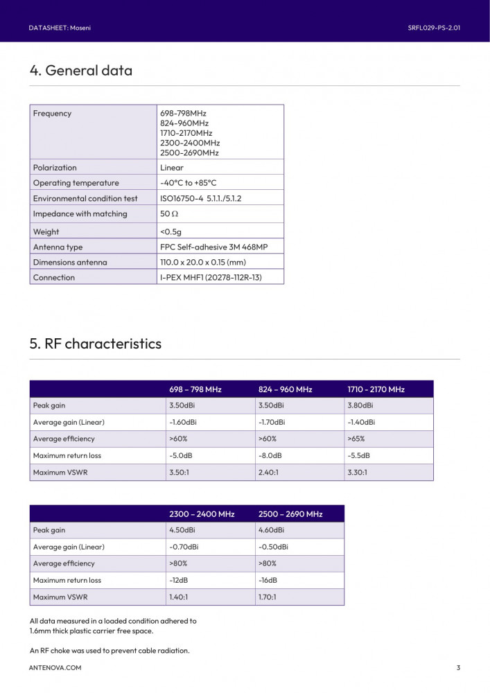 Moseni datasheet page 3