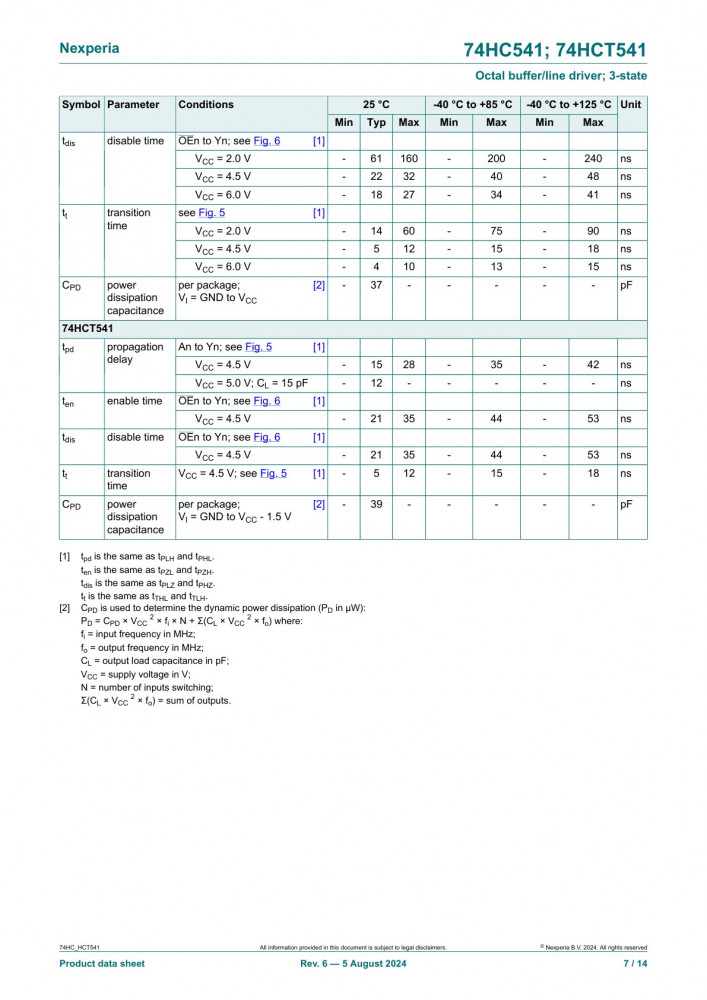 74HC541 datasheet page 7