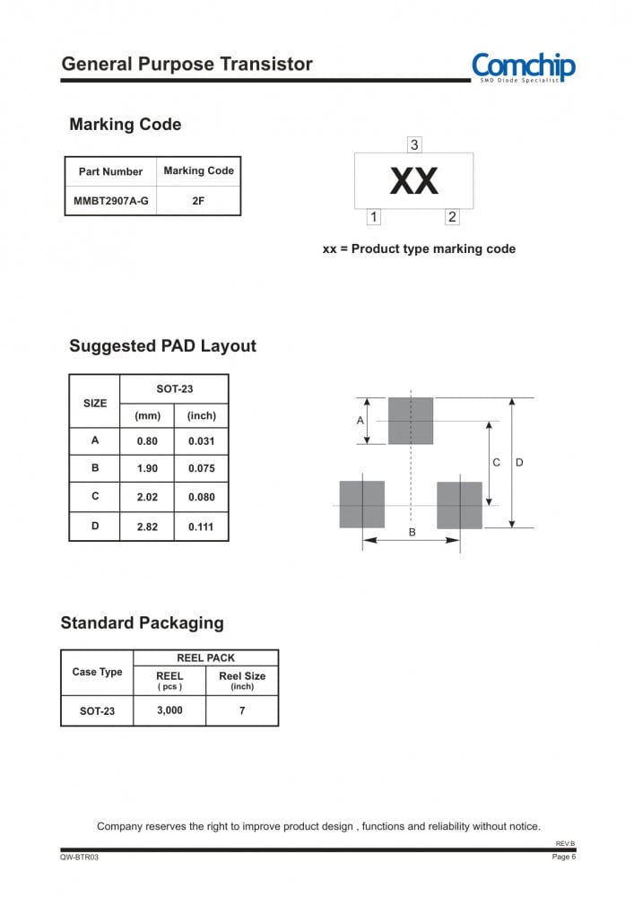 MMBT2907A-G datasheet page 6